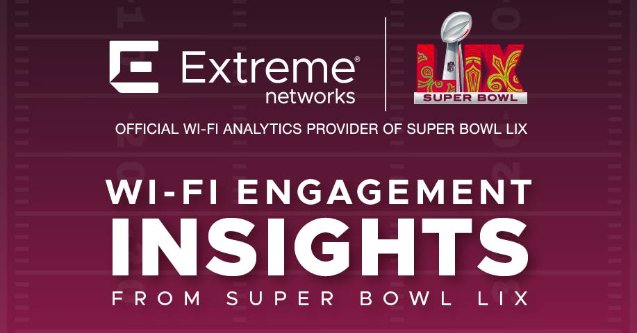 Wi-Fi Engagement Insights from Super Bowl LIX | Extreme Networks