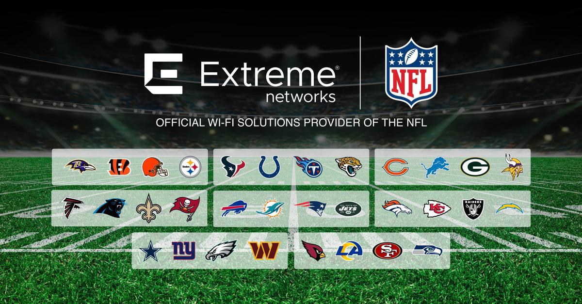 Inside the Network at NFL Stadiums: A Data-Driven Look at Fan ...