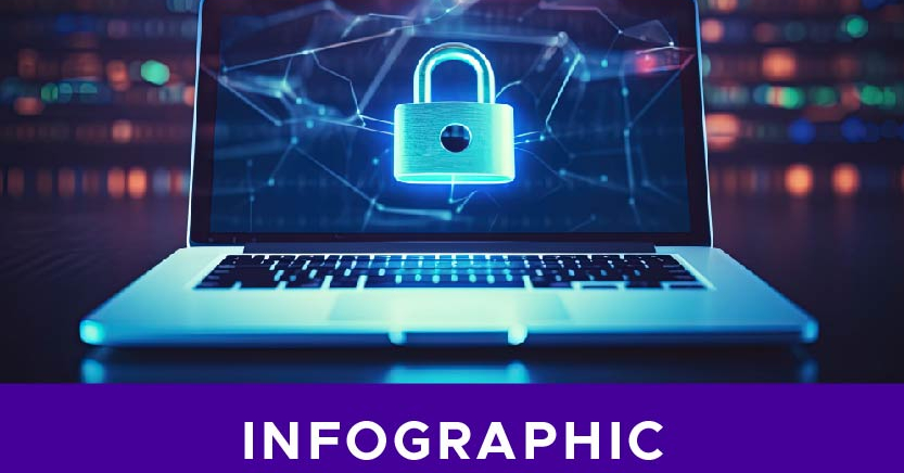 Addressing IT Challenges with Network Fabric | Extreme Networks