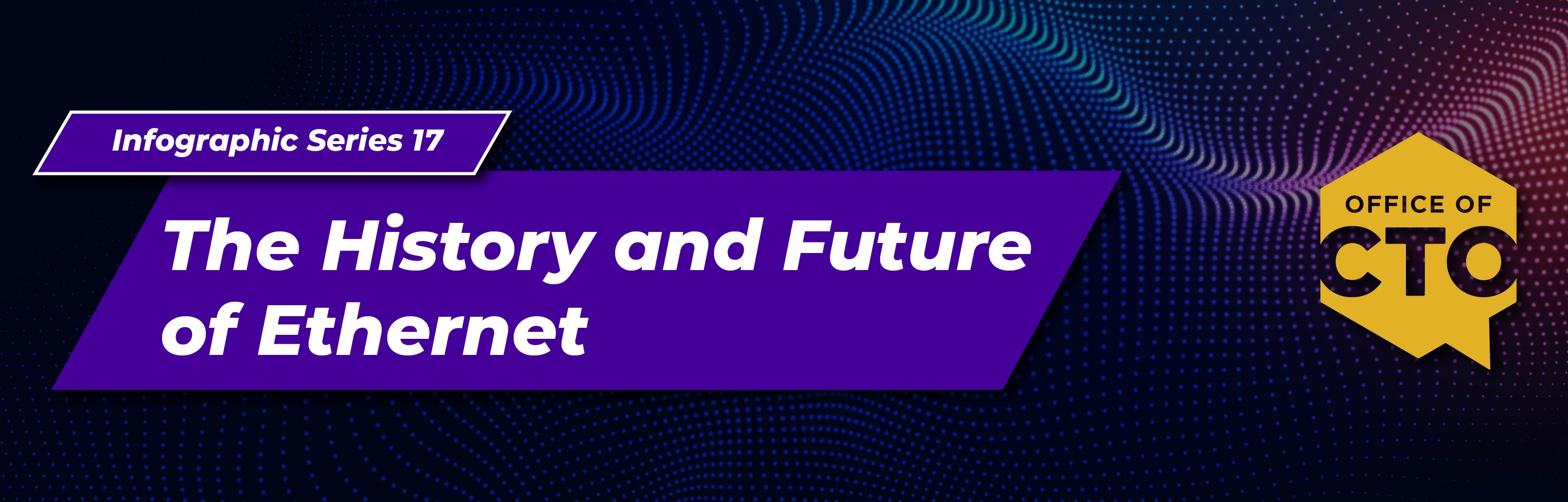 Ethernet’s 50th Anniversary: An Infographic Journey Through Five ...