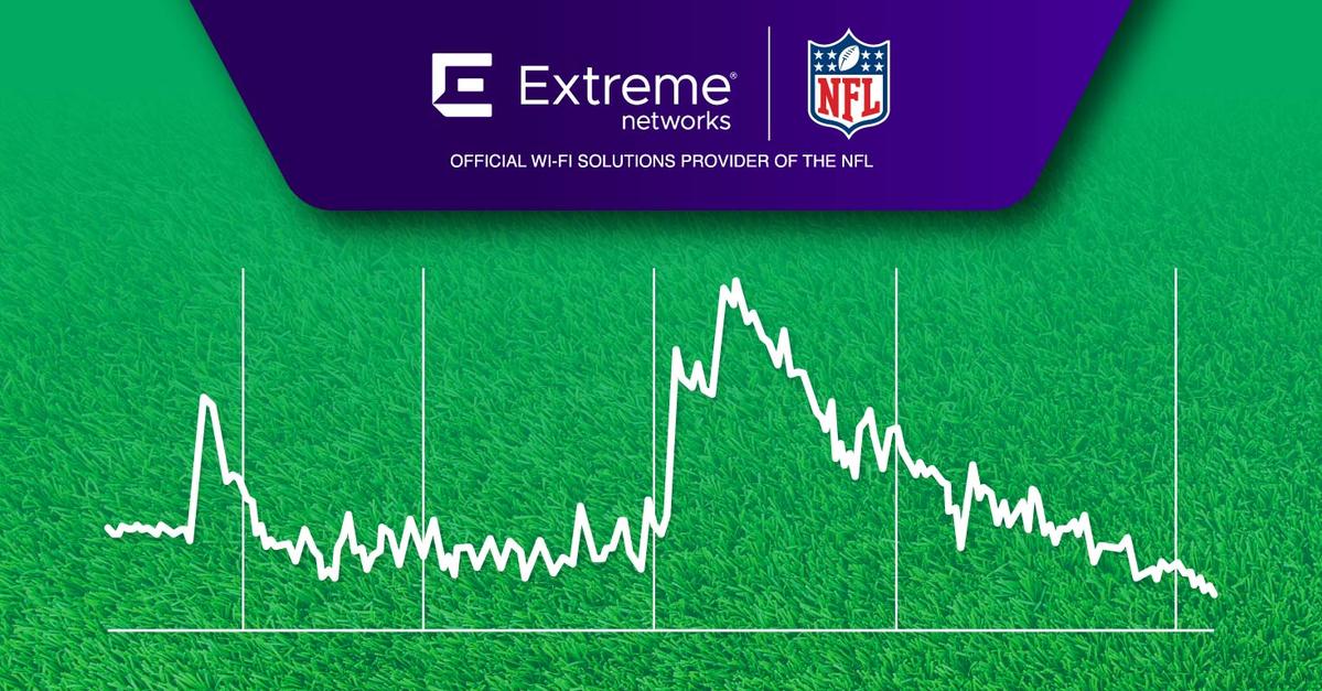 In the Heart of the Action: A Deep Dive into Fan Engagement During NFL ...
